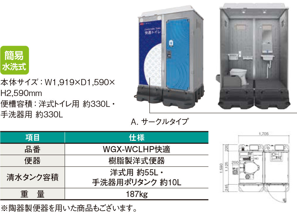 WGXシリーズ - 【LC+】建設仮設機材・資材の総合レンタル・販売サイト