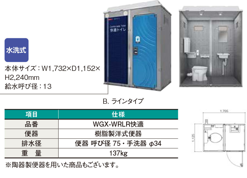 WGXシリーズ - 【LC+】建設仮設機材・資材の総合レンタル・販売サイト